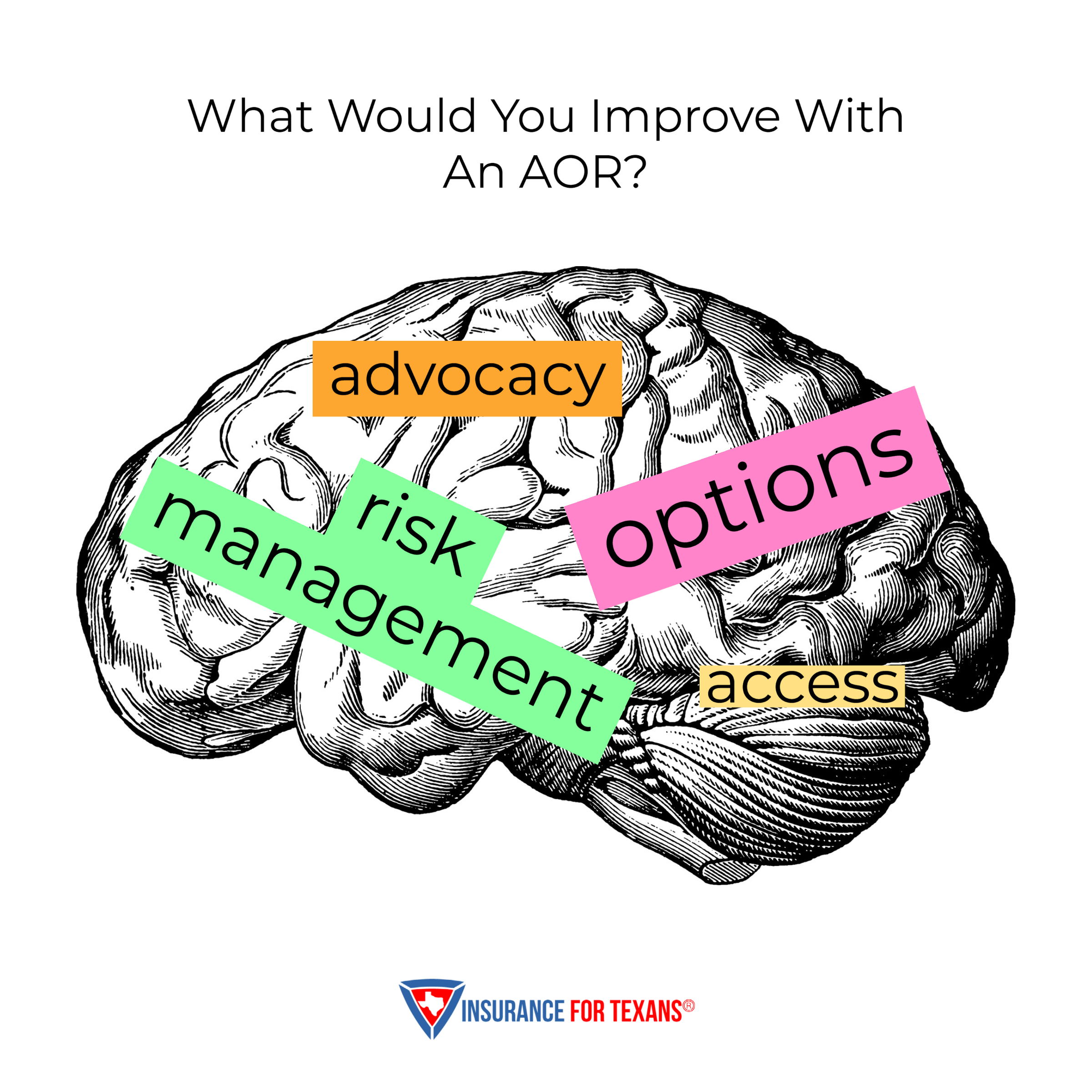 The Advantage of An Agent Of Record Change